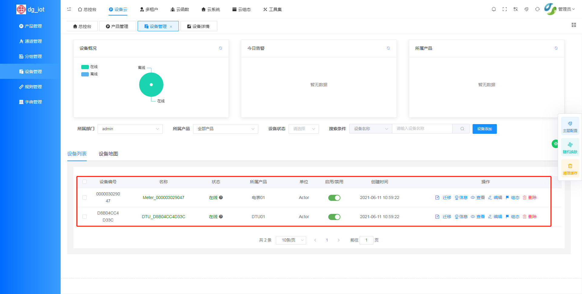 DDZY1296电表接入教程 | DGIOT让万物互联变得更简单