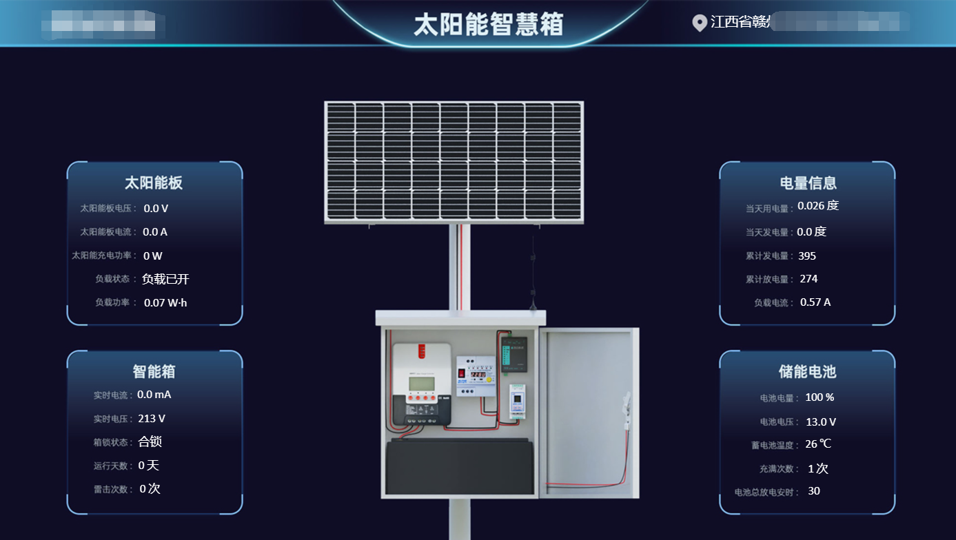 Konva | DGIOT让万物互联变得更简单