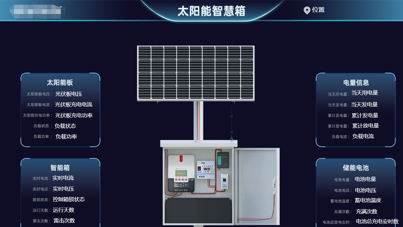 Konva | DGIOT让万物互联变得更简单